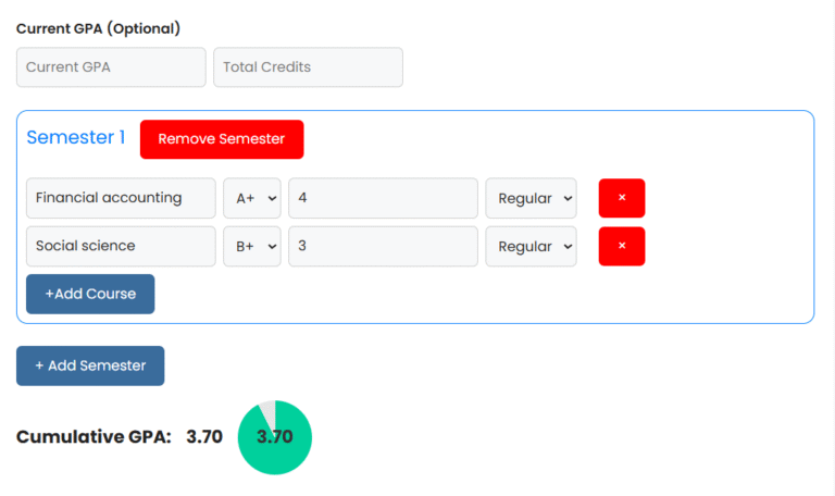 Cumulative GPA Calculator